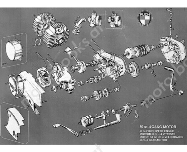 PUCH WIESER: Shop - Shop Original Poster, Puch 4-Gang-Motor, 2-färbig (98x68cm)